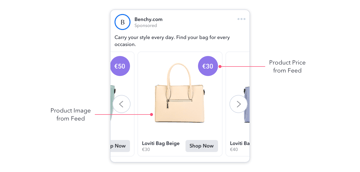 Facebook dynamic ads: What they are and why you should use them