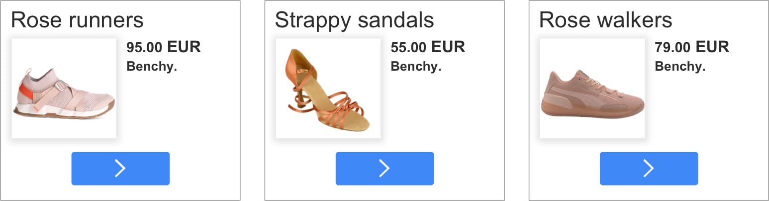 The pros and cons of Responsive Display Ads