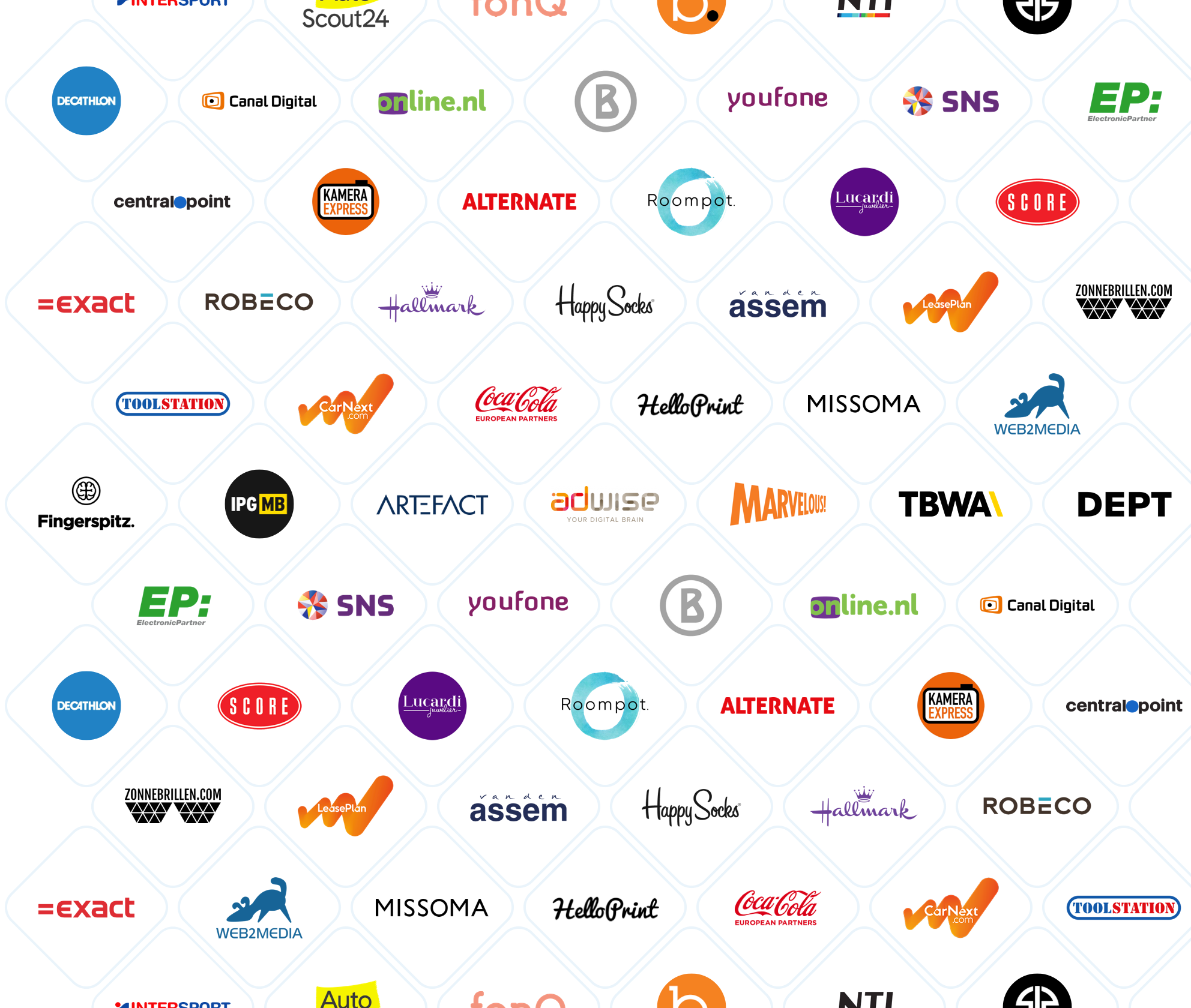 Bannerwise Pricing for Brands and Agencies