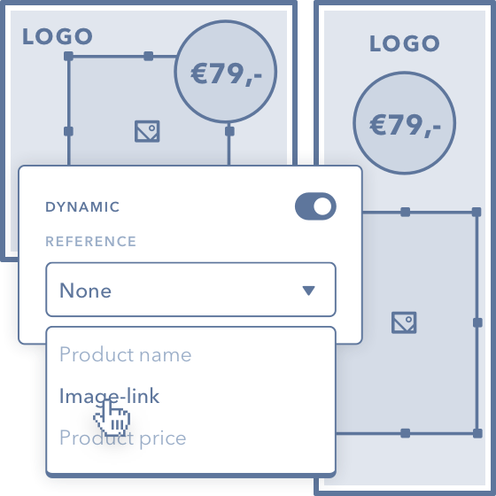 Dynamic Display Ads | Bannerwise